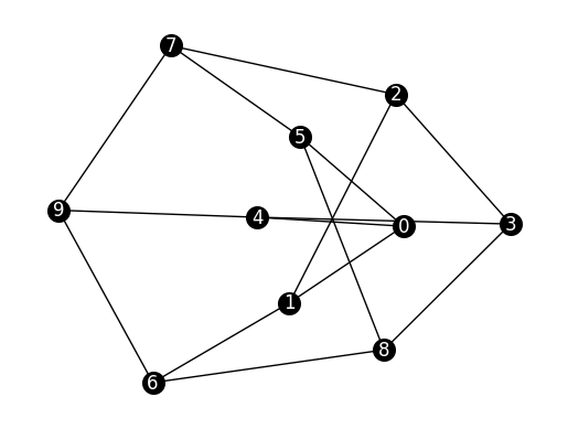 5.2. Background: basic concepts in graph theory — MMiDS Textbook